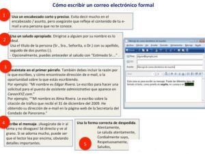 Cómo escribir un correo electrónico formal Ejemplos prácticos | Escuela ...