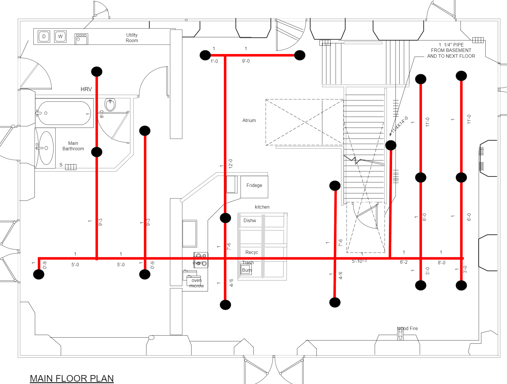 Cómo diseñar planos para sistemas contra incendios | Escuela Experta