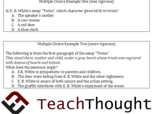 Cómo diseñar preguntas de opción múltiple efectivas | Escuela Experta