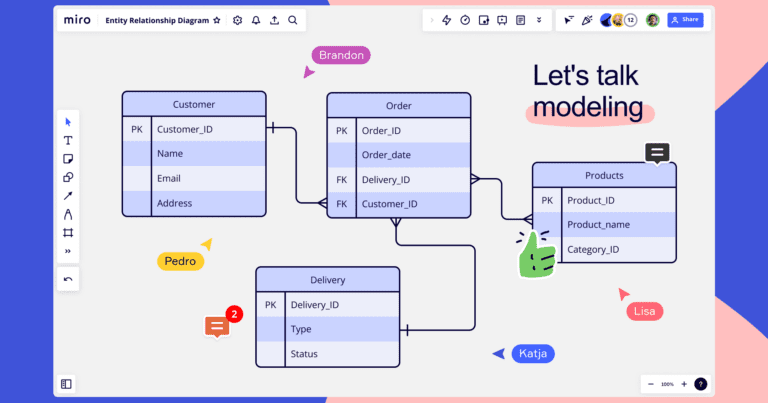 Cómo crear una base de datos desde cero: Guía paso a paso | Escuela Experta