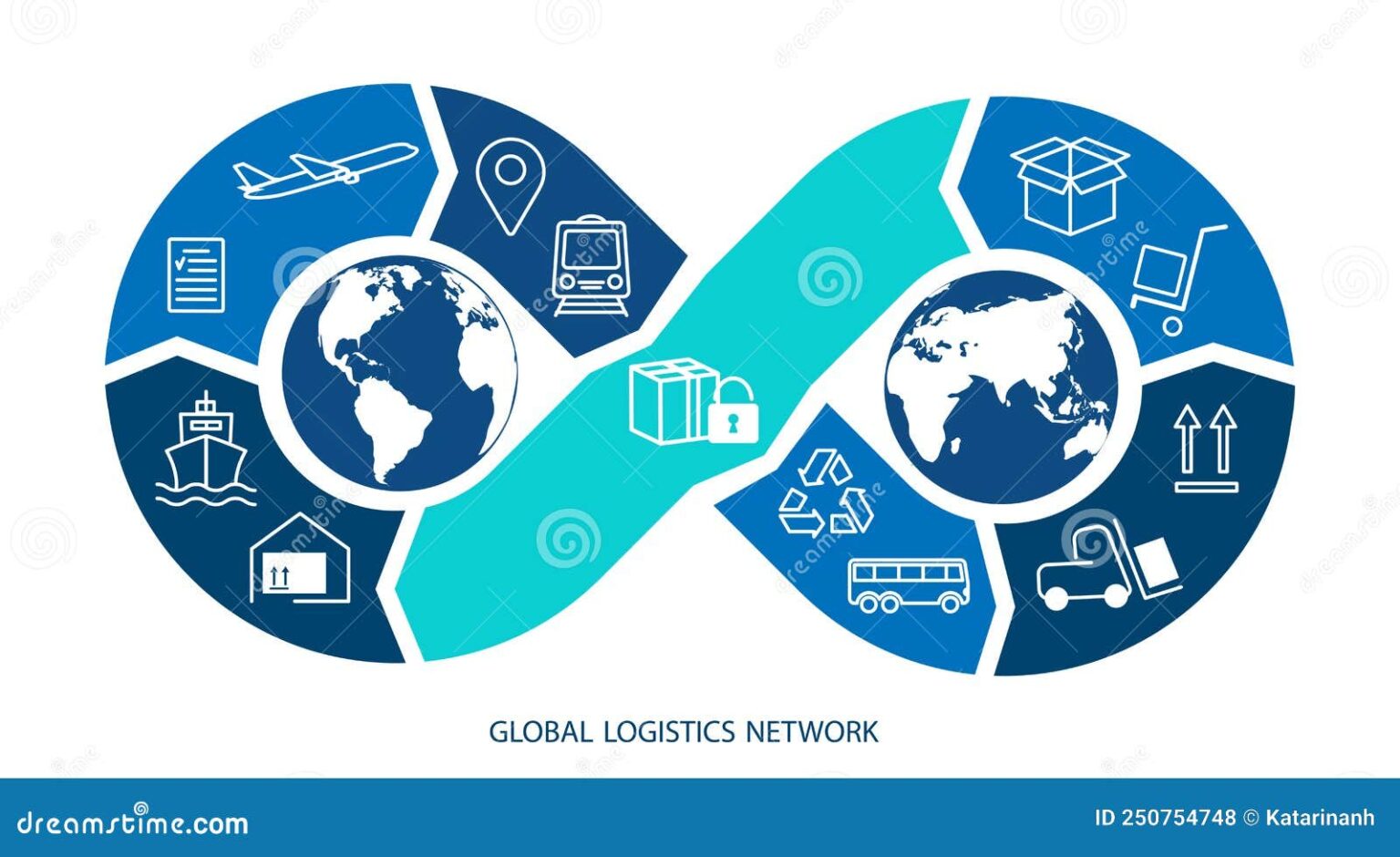 Cómo diseñar una red de logística | Escuela Experta