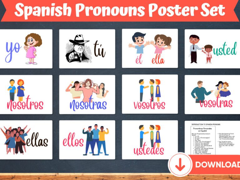 Guía completa de pronombres personales en español: usos y ejemplos