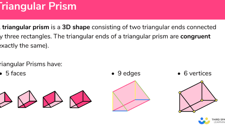 Objetos con forma de prisma triangular: ejemplos y usos