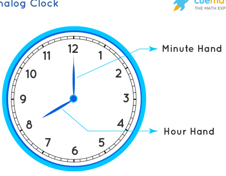 Aprende a Leer las Horas en un Reloj de Agujas Correctamente
