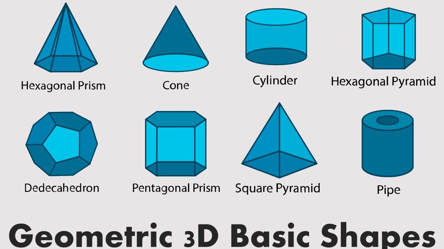 Figuras geométricas en 3D: Conoce los nombres y características