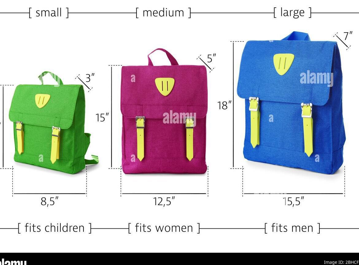 Tamaño promedio de una mochila escolar: todo lo que necesitas saber