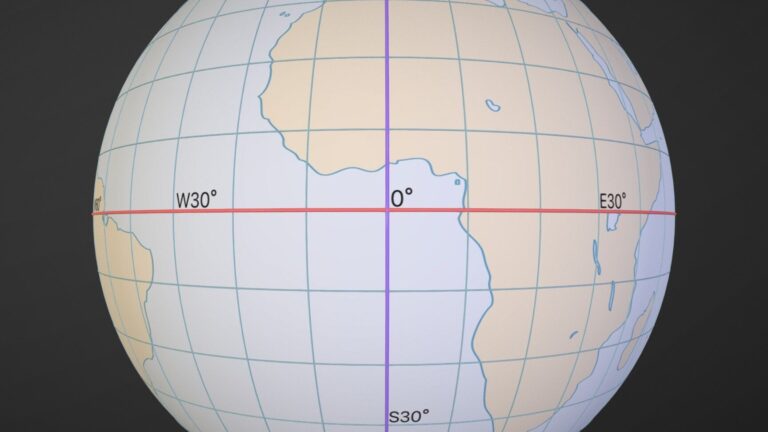 Uso y coordenadas geográficas del globo terráqueo