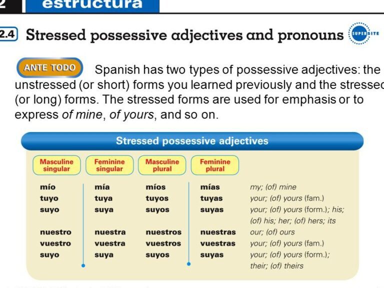 Diferencia entre pronombre personal átono y tónico: ¿Cuál es?